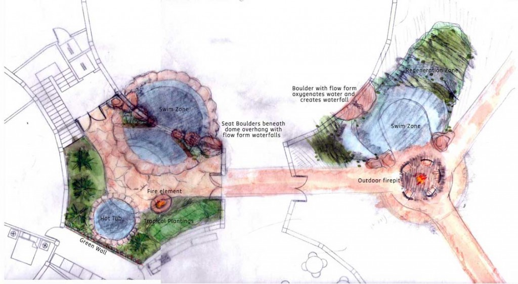 One Community SEGO Center Updated Designs : One Community