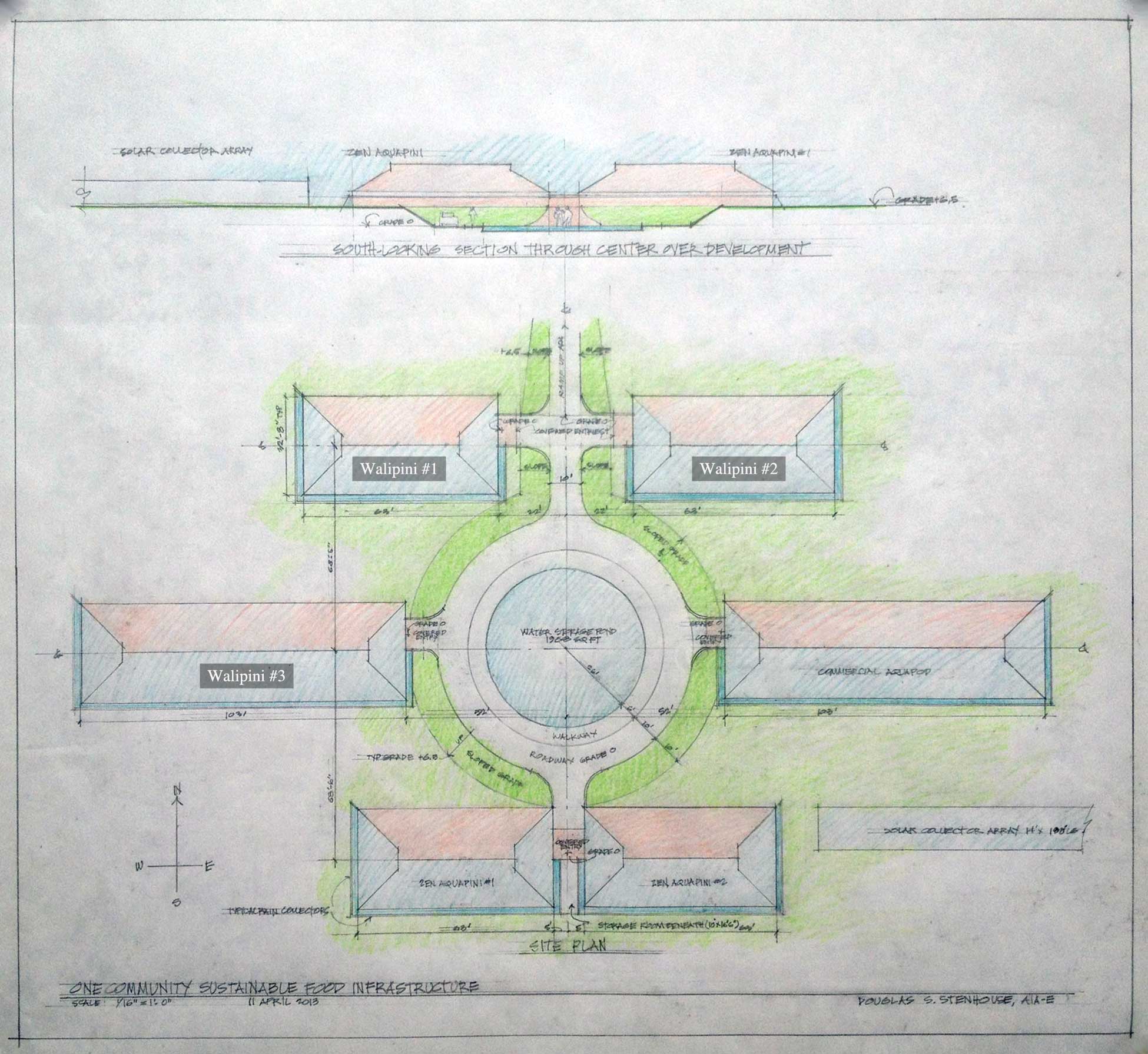 One Community Highest Good for All Progress Update for the Last Week ...
